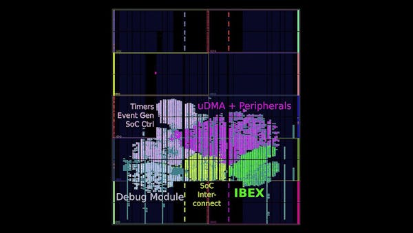 LowRISC Highlights Ibex Core System-on-Chip Implementations, Nexys Video Artix-7 Support ...