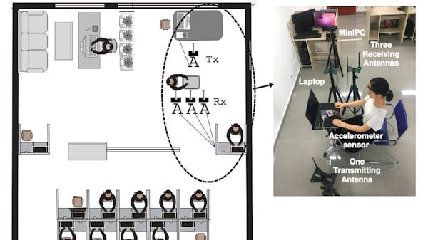 EmoSense Uses AI to Determine Your Emotional State Based Only on How ...