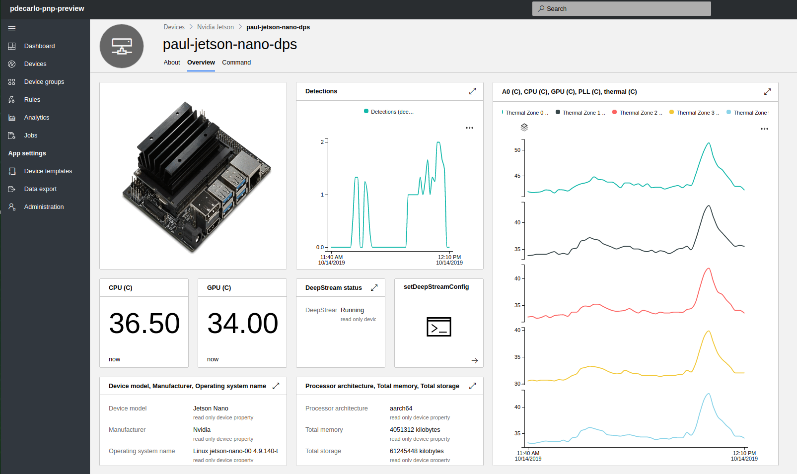 Nvidia DeepStream Integration with Azure IoT Central - Hackster.io