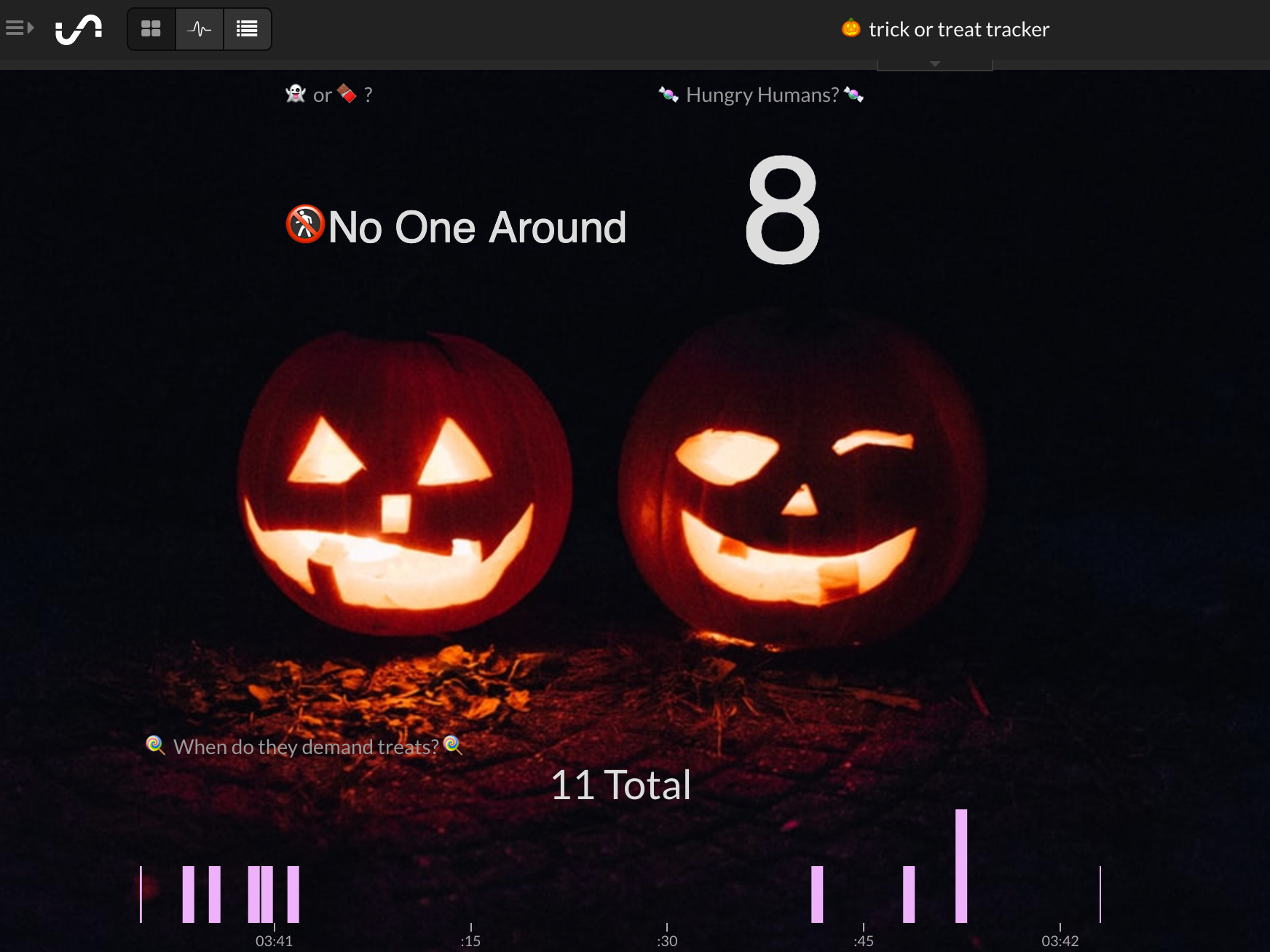 Pumpkin Pi Trick-or-Treat Tracker - Hackster.io