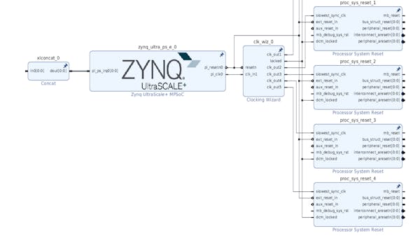 MicroZed Chronicles: Vitis Acceleration Hardware Platform Creation - Hackster.io