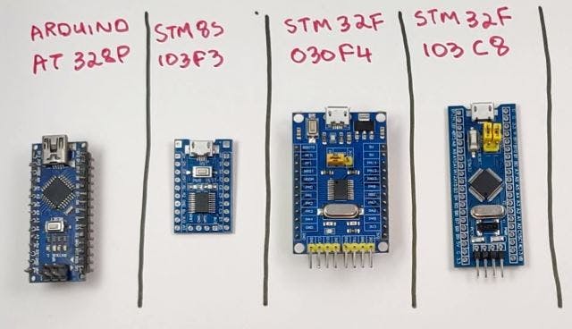 Using A Stm32 Like An Arduino Tutorial Stm32f103c8 Arduino Project Hub