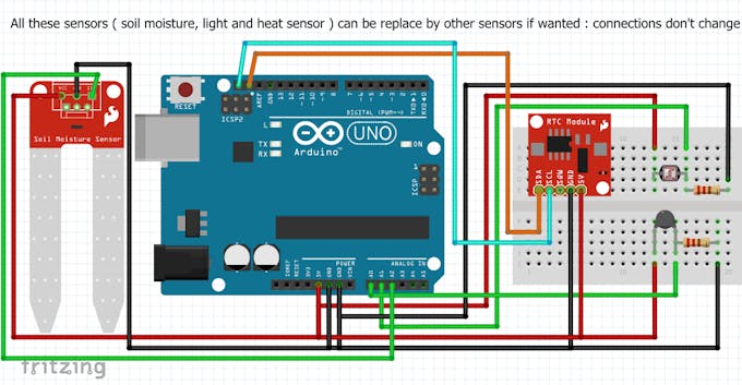 How to Make a Probe - Arduino Project Hub