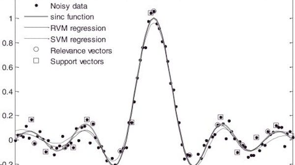 Even Smaller Machine Learning Models for Your MCU: Up to -82% Code Size ...