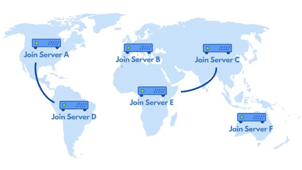 The Things Industries Aims to Simplify LoRaWAN Security with a Global ...