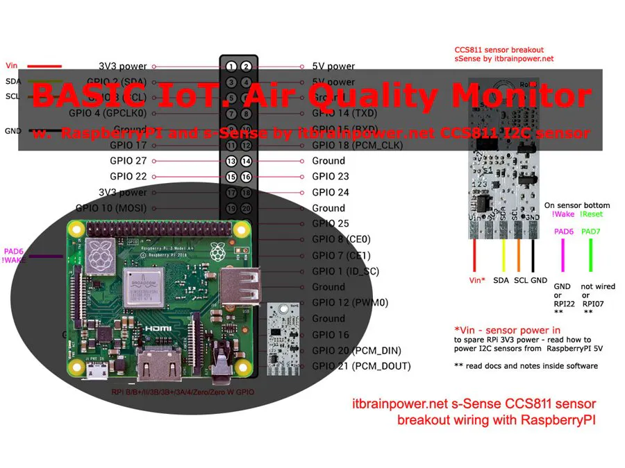 Basic Iot Raspberrypi Ccs811 Air Quality Monitoring Hackster Io