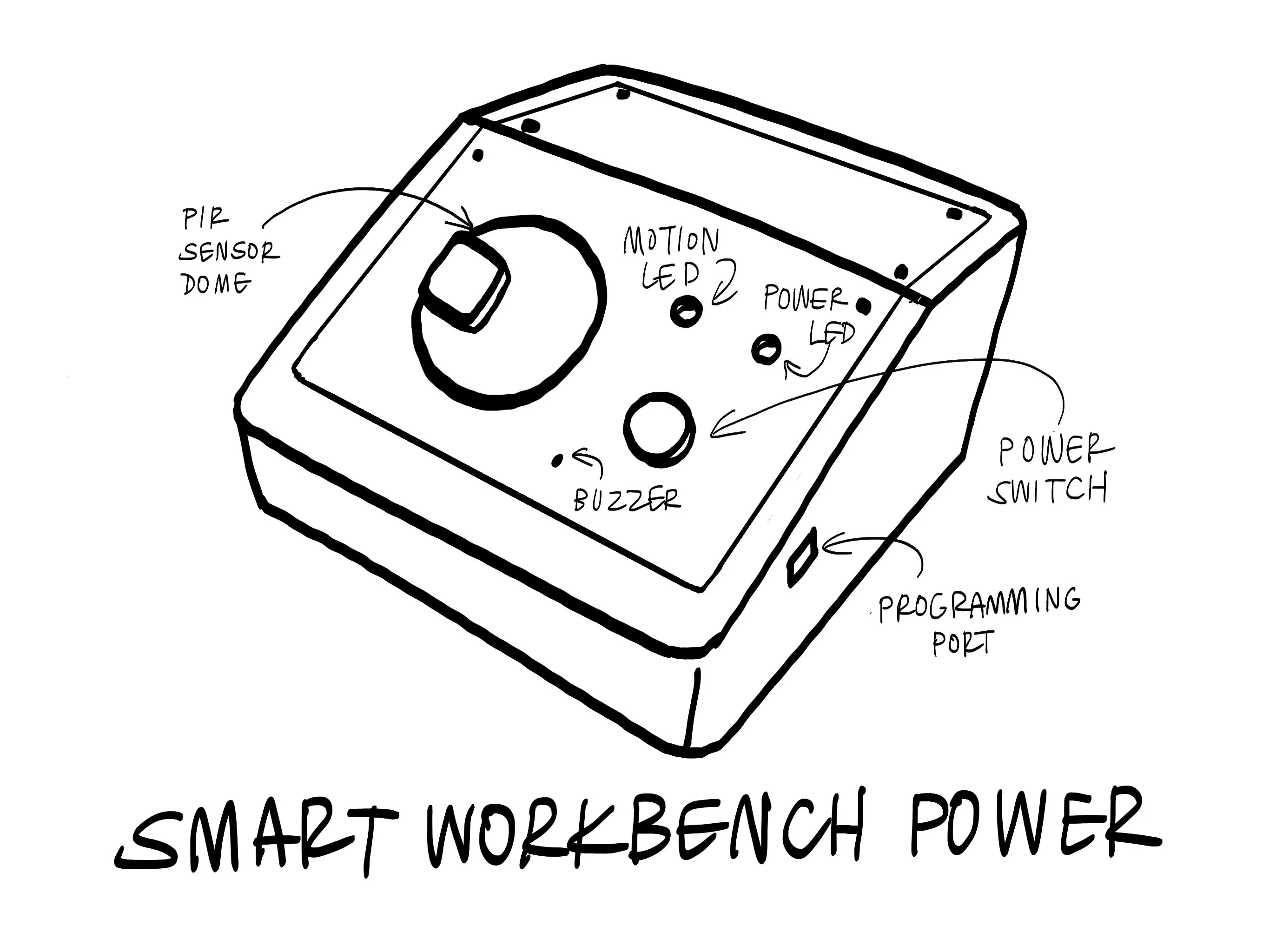 Smart Workbench Power - Hackster.io