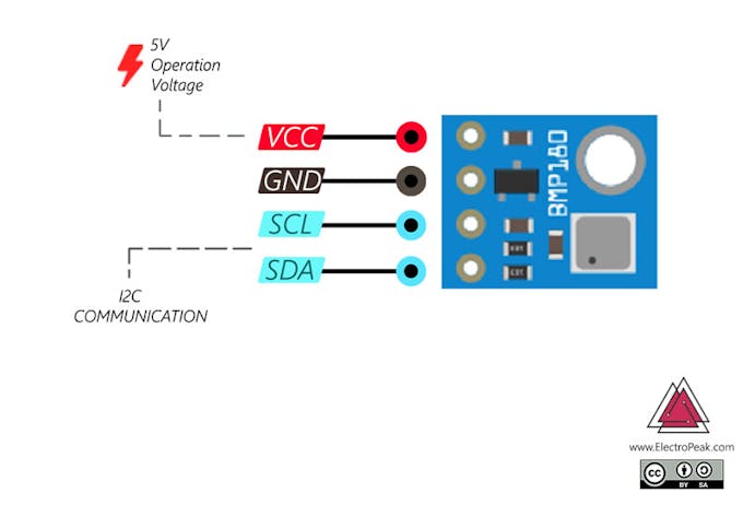 Determining the Pressure and Altitude Using GY-68 BMP180 and | Trybotics