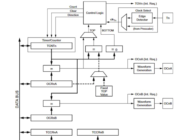 Custom Timer Functions On Arduino Nano Arduino Project Hub