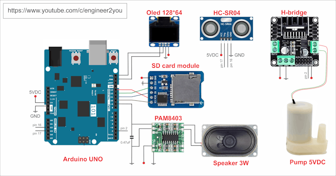 Automatic Alcohol Dispenser With Arduino - Arduino Project Hub