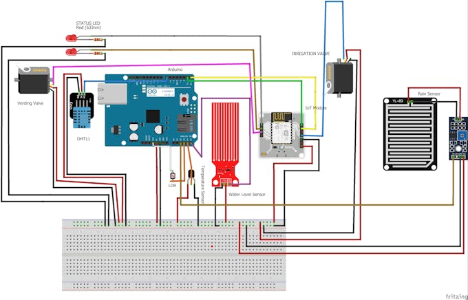 Advanced Irrigation System - Arduino Project Hub
