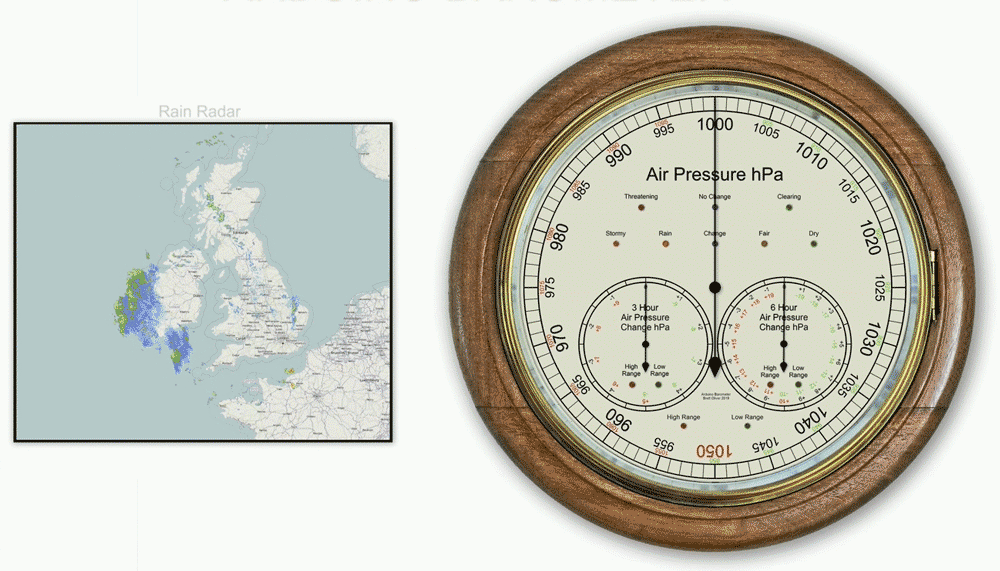 Arduino Barometer - Arduino Project Hub