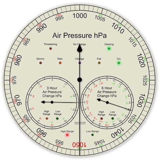 Arduino Barometer Arduino Project Hub 7746