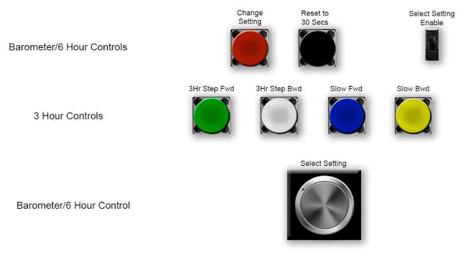 Arduino Barometer Arduino Project Hub