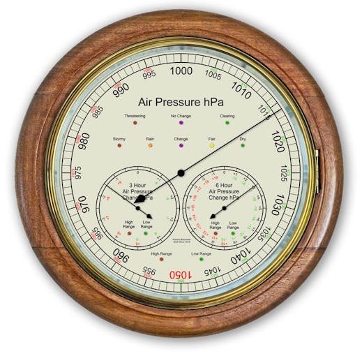 Arduino Barometer Arduino Project Hub