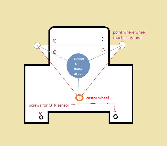 Pid Based Line Follower Robot Arduino Project Hub