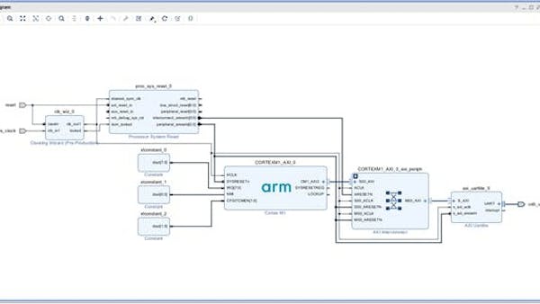 MicroZed Chronicles: Implementing an Arm Cortex-M1 Processor Solution From Scratch - Hackster.io