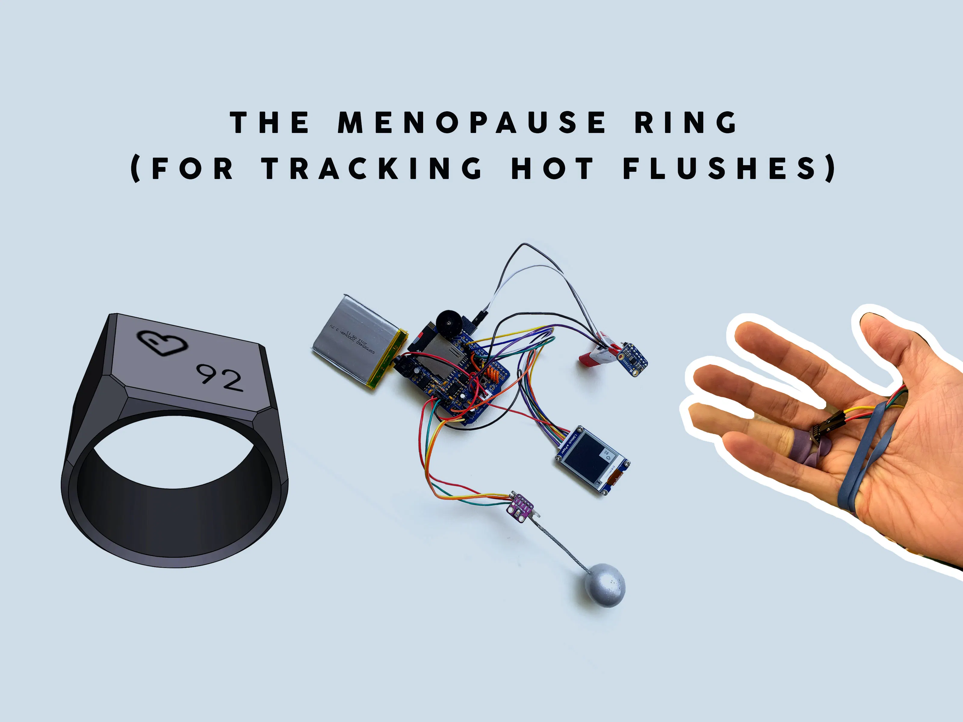 Menopause Ring - Hackster.io