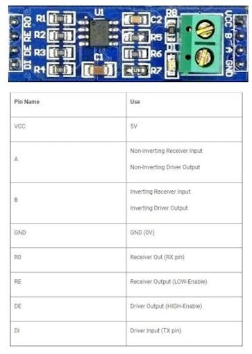 Modbus (RS485) - Arduino Project Hub Modbus (RS485) - Arduino Project Hub