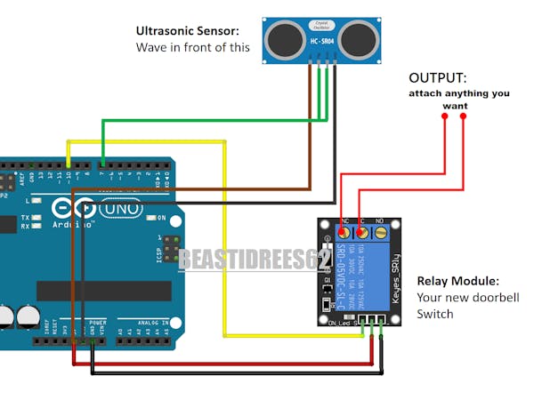 Make Touchless ANY THING using ultrasonic sensor module - Arduino ...