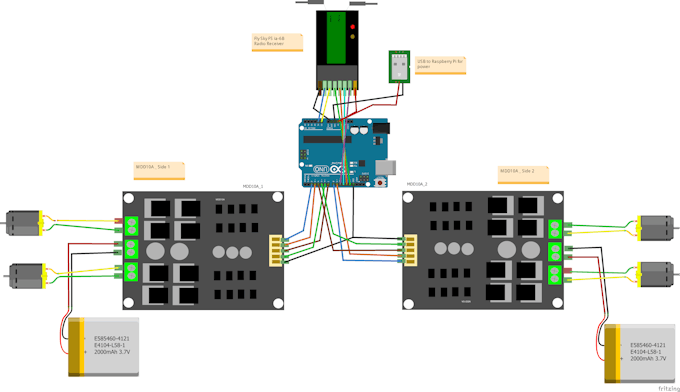 Autonomous Sanitizerondemand Robot With Opencv Navigation