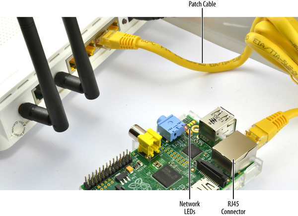 Connecting to a Wired Network on Raspberry pi - Hackster.io