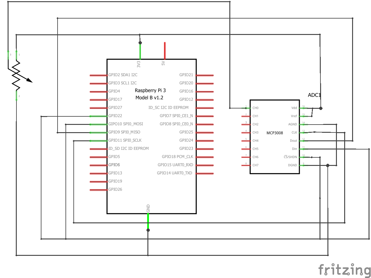 How to Interface MCP3008 with raspberry Pi - Hackster.io