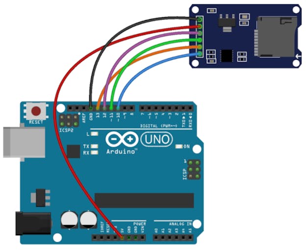 Run PICmicro Instructions on Arduino - Arduino Project Hub