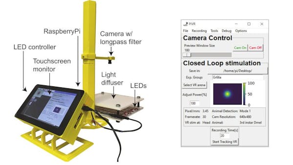 PiVR Is a Low-Cost Virtual Reality System — for Fruit Flies, Larvae ...