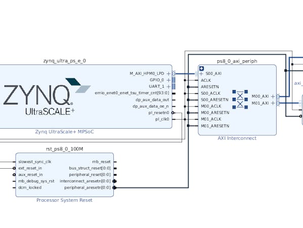 Designing a Custom AXI IP on Vitis - Hackster.io