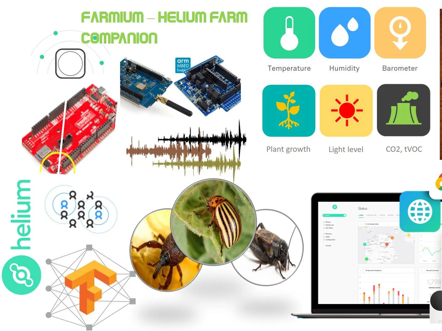 Farmium- Helium Farm Companion - Hackster.io
