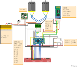 Sample Flowchart For Line Follower Details Hackaday Io Vrogue