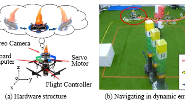 Researchers Develop a New Navigation System for Flying Robots - Hackster.io