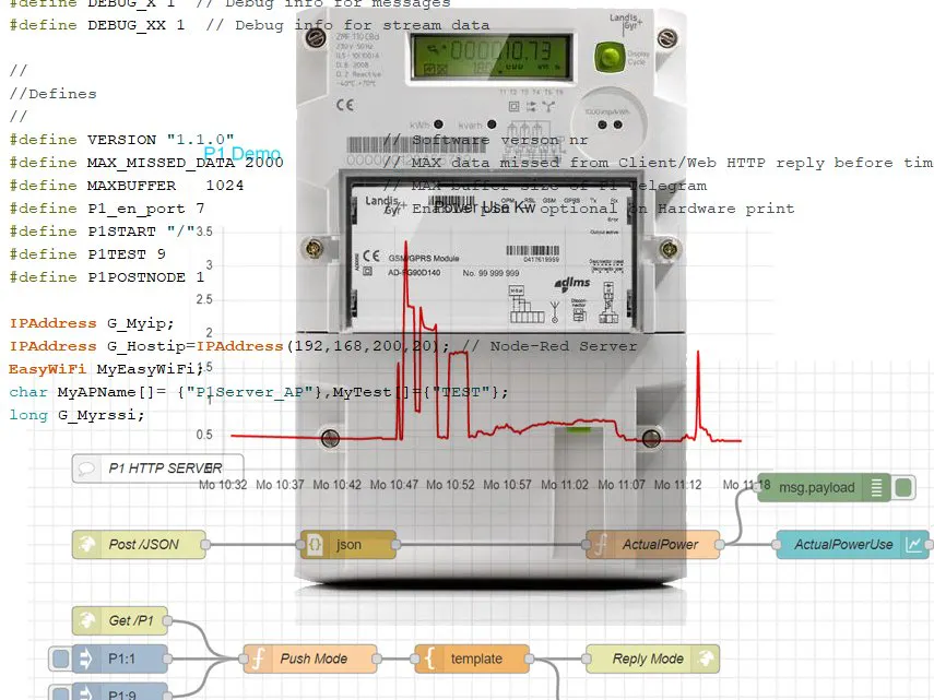 P1 Energy Hub - Hackster.io