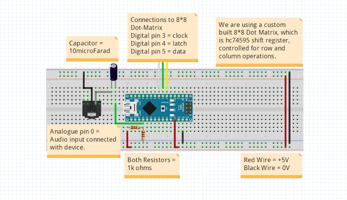 Music Spectrum Visualizer With Arduino Nano Arduino Project Hub