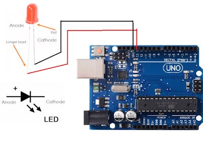 Blink LED project with arduino - Arduino Project Hub