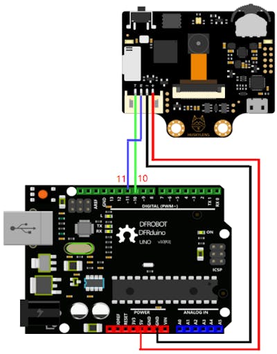 Vision Line Follower using CH32V307 & HuskyLens - Arduino Project Hub