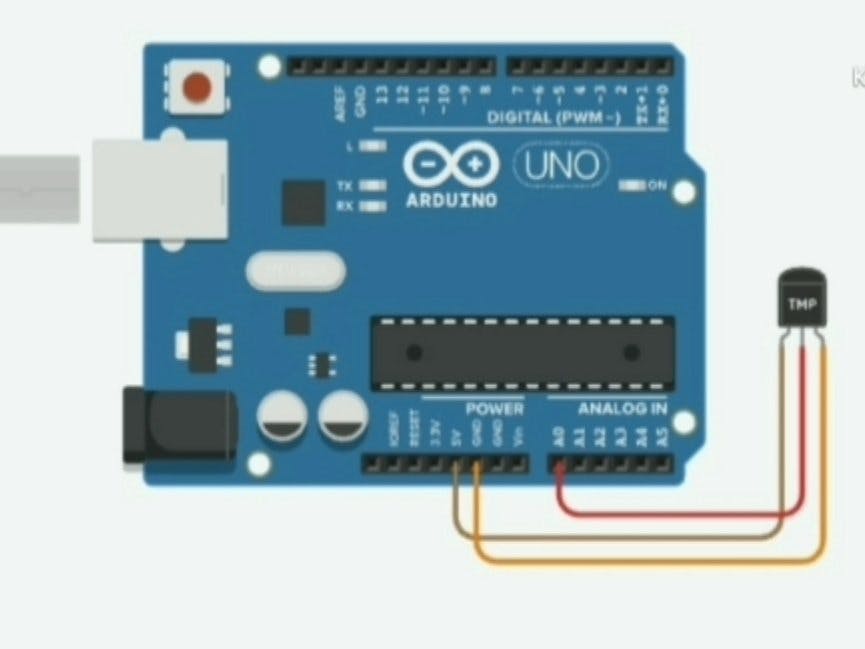 LM35 Temperature Sensor Arduino Uno Project. Easy Projects - Arduino ... LM35 Temperature Sensor Arduino Uno Project. Easy Projects - Arduino ...
