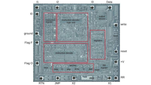 Ken Shirriff Reverse-Engineers the Motorola MC14500B, an Unusual One ...