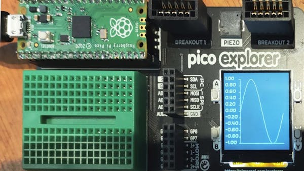 Romilly Cockings Microplot Brings Simple Graphical Plotting To Micropython On The Raspberry Pi