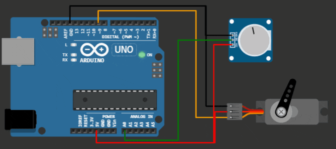 Simulating Arduino And Servo Motor Online On Wokwi 2022 Arduino Project Hub