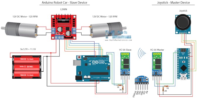 Arduino Bluetooth Joystick Car Arduino Project Hub 