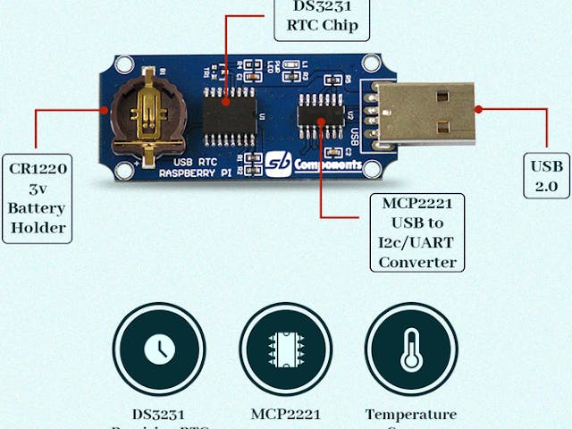 Usb Real Time Clock For Raspberry Pi Usb Rtc 7223