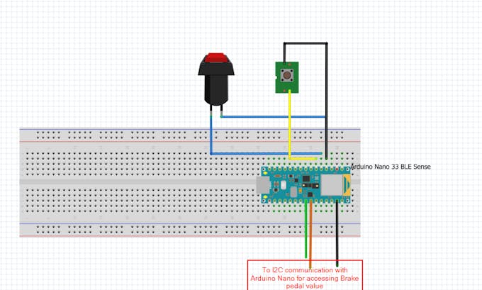 Driver Braking Analyzer A Tinyml Model Using Edge Impulse Arduino Project Hub