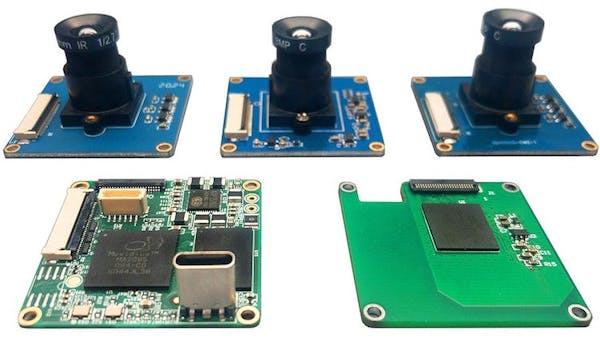 EyeCloudAI Prepares to Launch a Modular Edge AI Camera Development Kit Range for the Raspberry ...