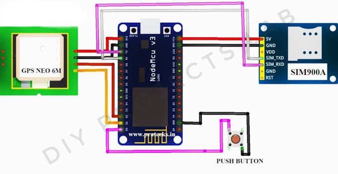 Women Safety Device With Gps Tracking Arduino Project Hub