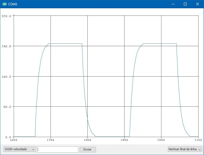 Generating Waveforms With Arduino Uno Arduino Project Hub
