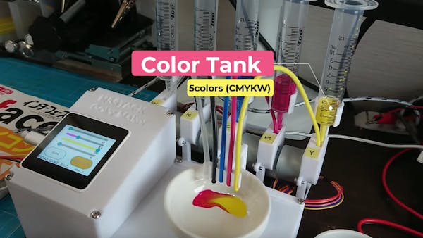 Reproduce the Color of Any Object in Paint with This Novel Color Maker ...