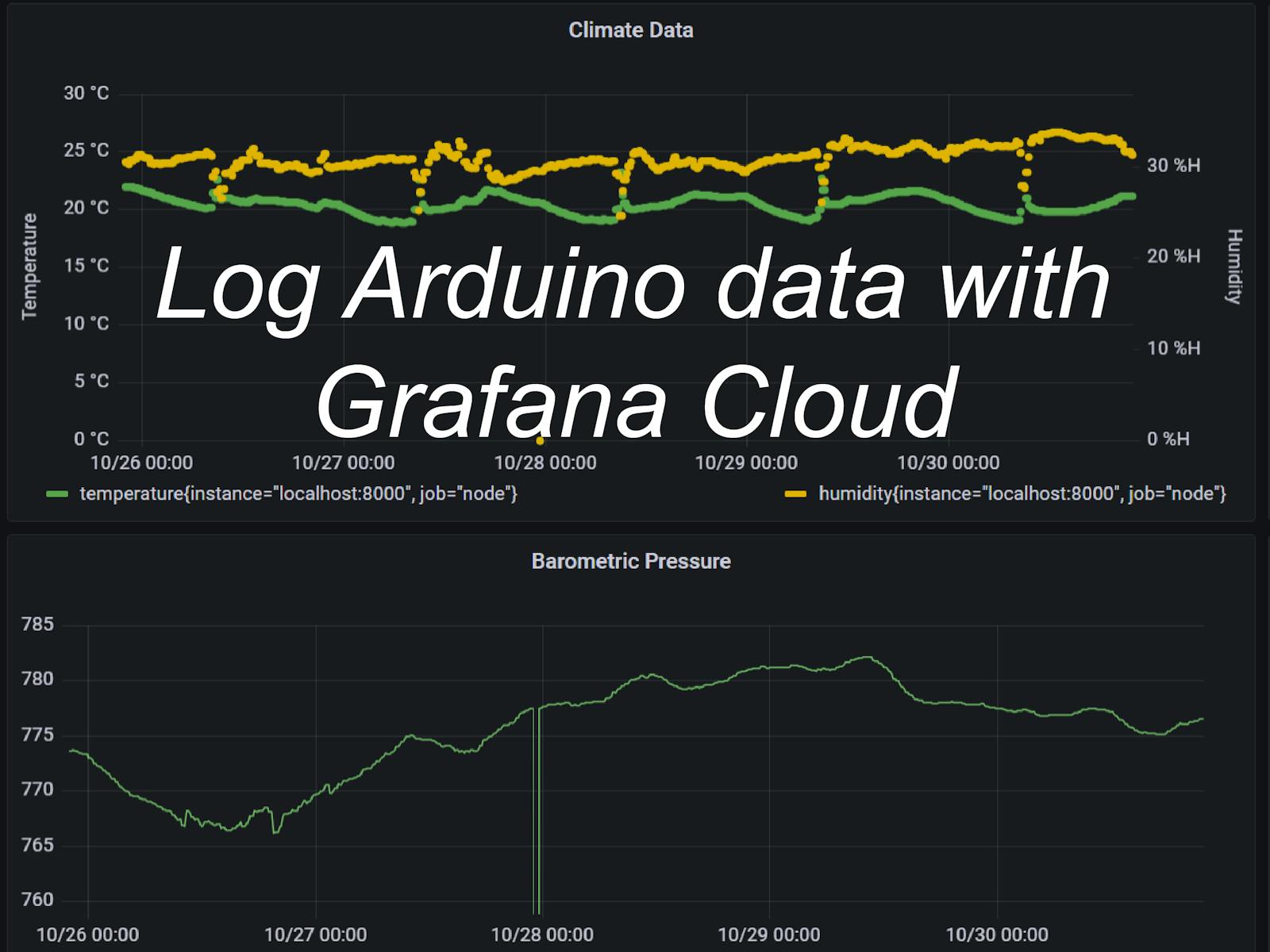 Send Arduino data via MQTT to plot in Grafana - Hackster.io Send Arduino data via MQTT to plot in Grafana - Hackster.io