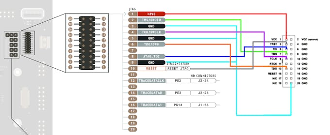 Portenta H7 Dual Core Debugging - Arduino Project Hub